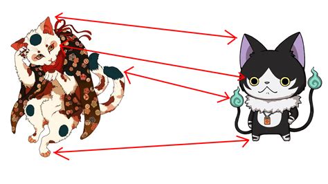 Am I The Only One That Thinks Nekomata The Yokai From The Video Game Yokai Watch Could Be Based