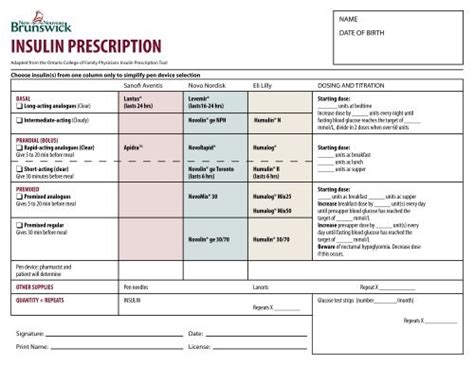INSULIN PRESCRIPTION