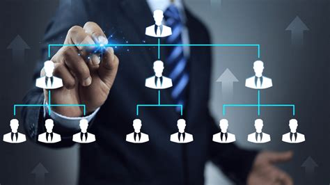 Evolutionary Approach Evolutionary Mindset