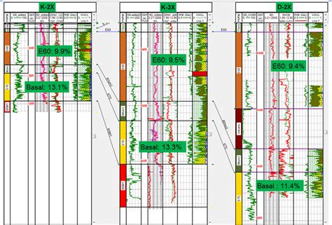The Depositional Environment Of The Basal Unit Was Interpreted With Download Scientific