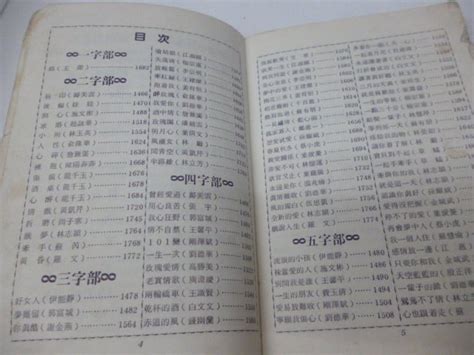 Csshtmlxhtml 精緻範例辭典 附cd》楊東昱 旗標崇倫《青春之歌 國台語金曲專輯 302》鳴遠》 Yahoo拍賣