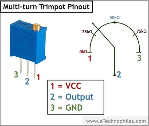 Potentiometer Symbol And Pinout Diagram Trim Rotary Electronic Circuit Design Simple