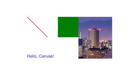 Html5 Canvas 태그로 그래픽 그리기