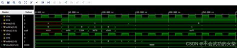 使用verilog代码实现ram—简单双端口ram verilog ram csdn博客