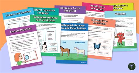Comprehension Strategies Anchor Chart Reading Comprehension Strategies