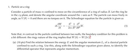Solved 1 Particle On A Ring Consider A Particle Of Mass M