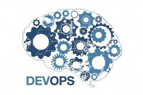 Devops认证是什么，含金量高吗，怎么考试？ 知乎