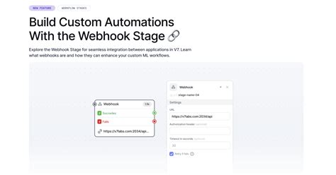 Unlocking The Benefits Of Webhooks For V Custom Workflows