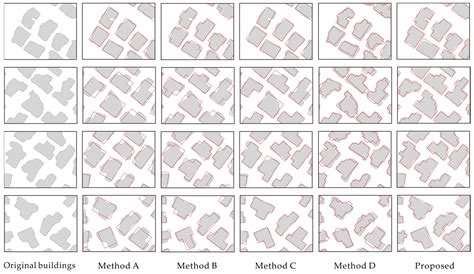 Simplification And Regularization Algorithm For Right Angled Polygon Building Outlines With