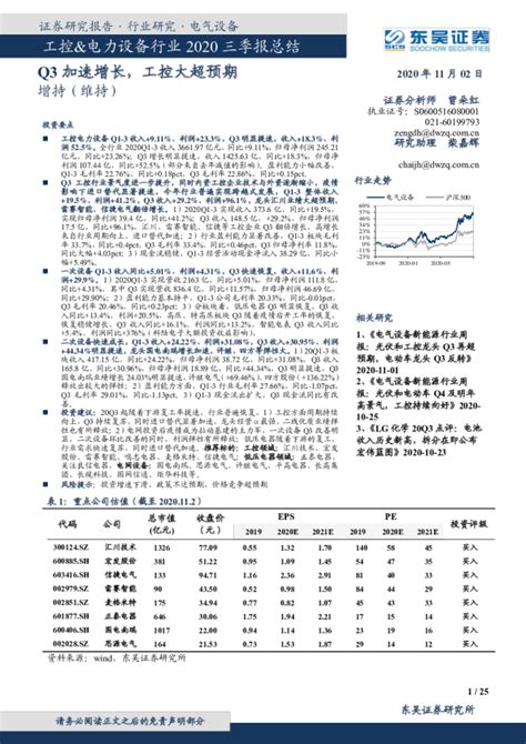 工控and电力设备行业2020三季报总结：q3加速增长，工控大超预期