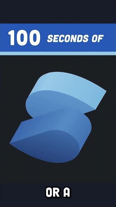 I Love Programming 👨‍💻 ️ Youtube