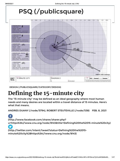 Defining The 15 Minute City Cnu Pdf Cycling Infrastructure