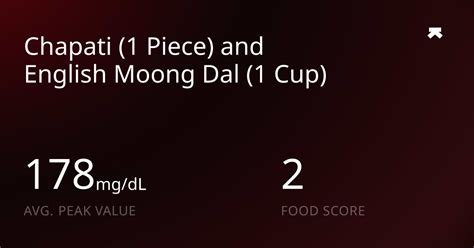 Chapati 1 Piece And English Moong Dal 1 Cup Glucose Response Ultrahuman