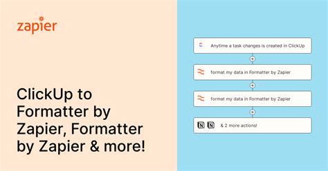 Anytime A Task Changes Is Created In ClickUp Format My Data In