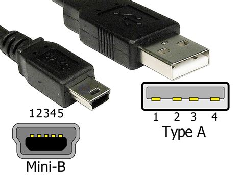 5 Meter Usb 20 5 Pin Type A To Type Mini B Cable 5m Cord Techexpress Nz