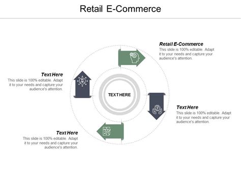 Retail E Commerce Ppt Powerpoint Presentation Show Slides Cpb