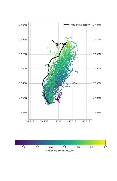Analysing Output From Parcels Zarr Format — Trajan Latest Git Main
