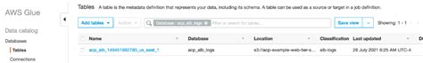using elb access logs and aws application cost profiler to track tenant