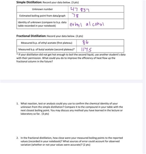 Solved Simple Distillation Record Your Data Below 3 Pts Chegg