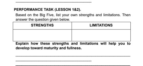 Performance Task Lesson 1 2 Based On The Big Five List Your Own Strengths And Limitations Then