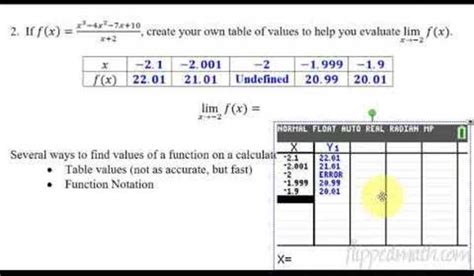 Calculus Abbc Estimating Limit Values From Tables Ap Test Prep For