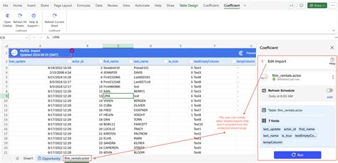 Excel Sheet Permissions Coefficient