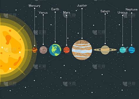 太阳系矢量设计插图素材 花瓣网
