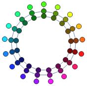 Javascript How To Access Node Js Module In RequireJS AMD Environment Stack Overflow