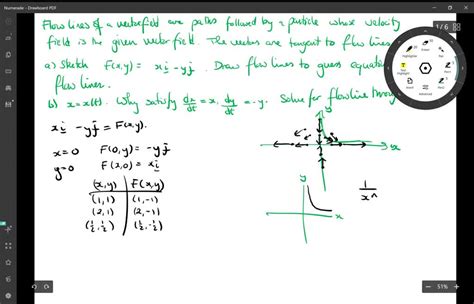 solved a sketch the vector field mathbf{f} x y mathbf{i} x
