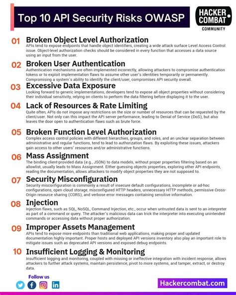 Hacker Combat™ Posted On Linkedin