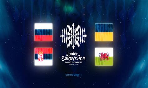 Ususret Dječjem Eurosongu 2018 5 Eurosonghr
