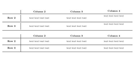 Vertical Alignment In Table Environment And Other Issues TeX LaTeX Stack Exchange