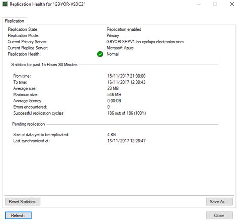 Javascript Get Parameters Not Getting Constructed By Angular 72 On Ie 11 Stack Overflow
