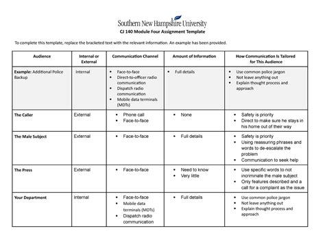Freise Cj 140 Module Four Assignment Template Cj 140 Module Four Assignment Template To