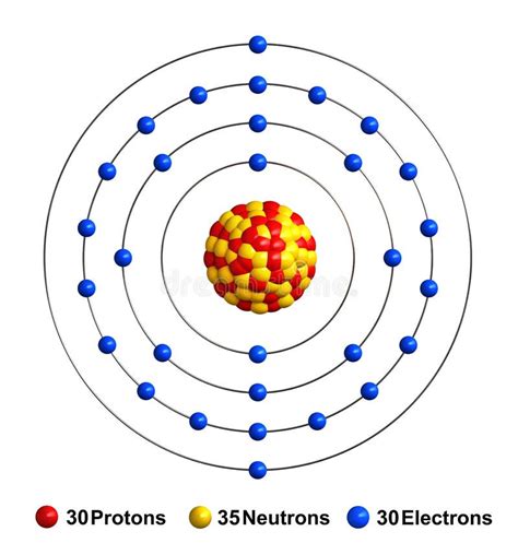 Atomowa struktura ilustracji. Ilustracja złożonej z nauka - 32273040