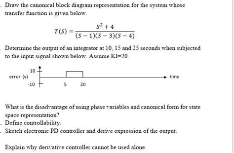 Solved Draw The Canonical Block Diagram Representation For Chegg