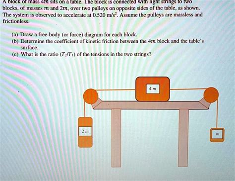 solved a block of mass 4m sits on a table the block is connected with