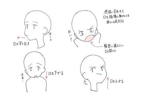 「表情を描くときのポイントメモです。 」ふるいけの漫画