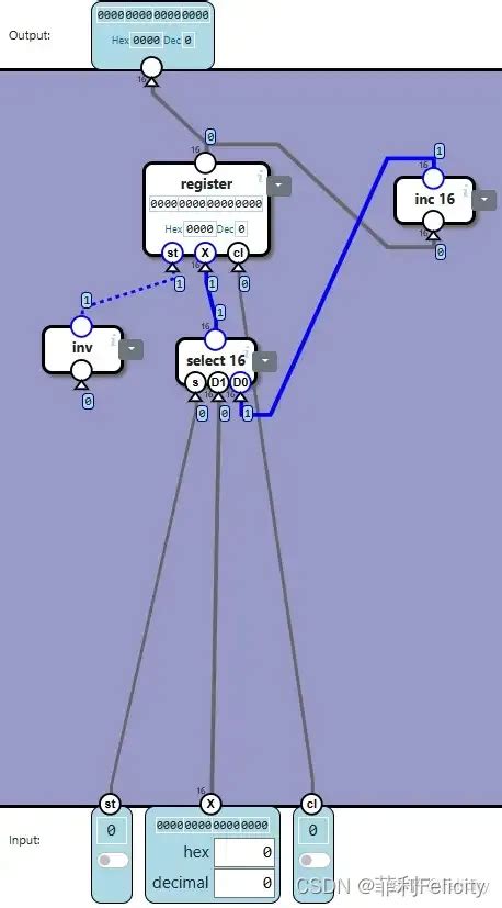 【nandgame全攻略】上篇 时序电路andcpu模型机 Csdn博客