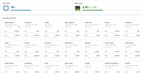 Ultimate Synology Nas Docker Compose Media Server 2022 Simplehomelab