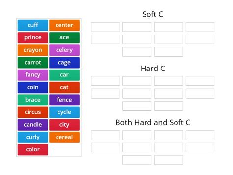 Hard And Soft C Group Sort