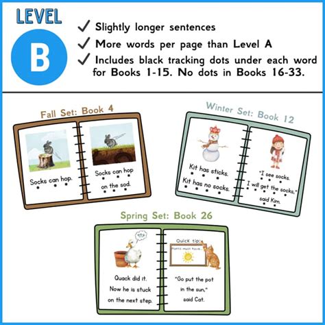 Chicken Life Cycle Level B Emergent Reader Digraph Ch Easy Reader Book