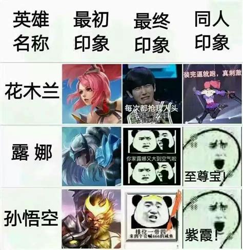 王者荣耀花木兰露娜孙悟空 高清图片，堆糖，美图壁纸兴趣社区