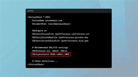Quick Solve SSL ERROR NO CYPHER OVERLAP Mystery