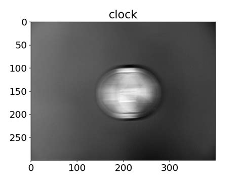 通用图像 — Skimage 0250 文档 Scikit Image 图像处理库