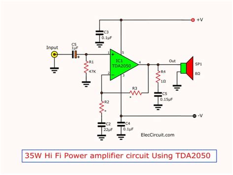 TDA2050 Amplifier Stereo 35W To 75W ElecCircuit Com