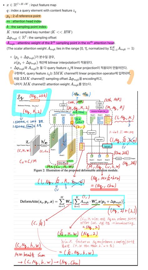 [230811] Deformable Detr Deformable Transformers For End To End Object Detection 논문 리뷰