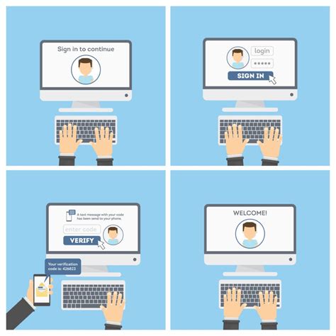 what is 2fa it wiki gatekeeper proximity 2fa key