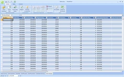 Ms Powerpivot Mss Answer To Self Serviced Bi Element61