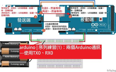 Arduino 序列練習1：兩個arduino通訊 使用tx0、rx0